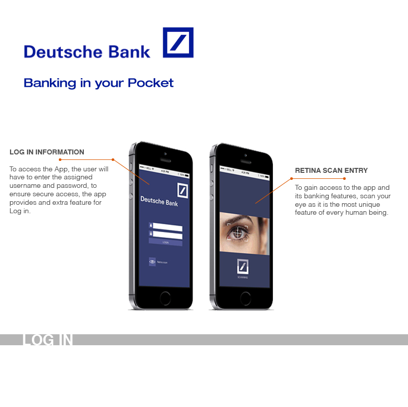 Banking in your Pocket | designboom.com