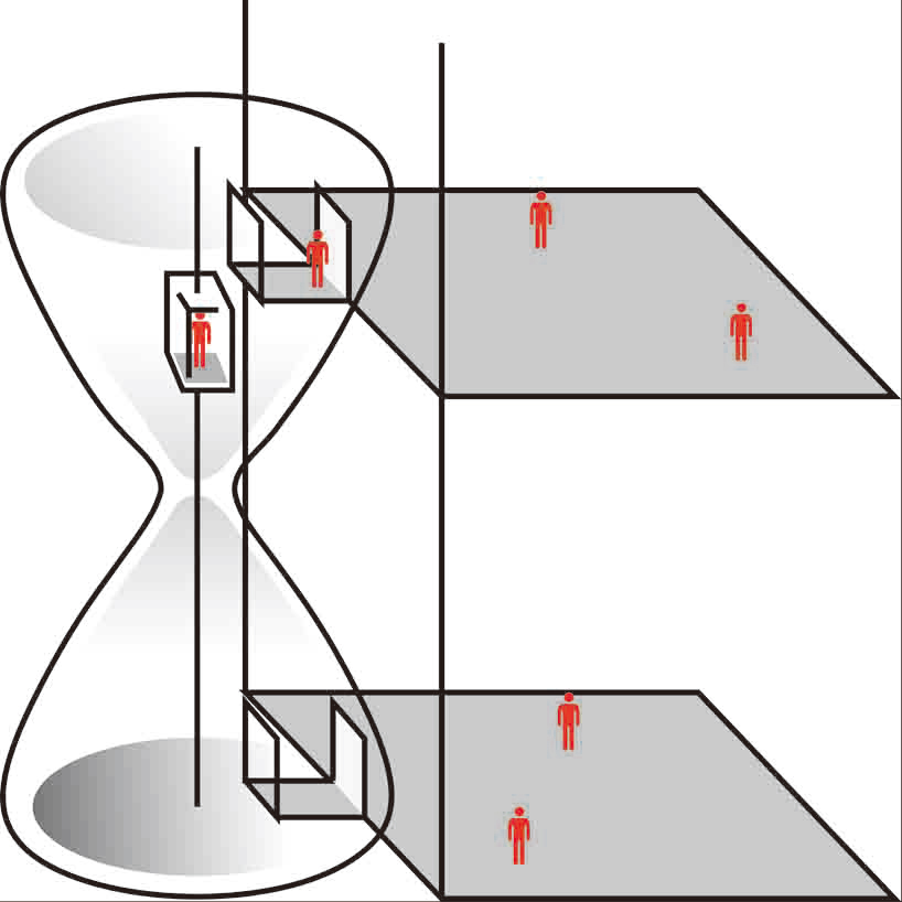 Flow | designboom.com