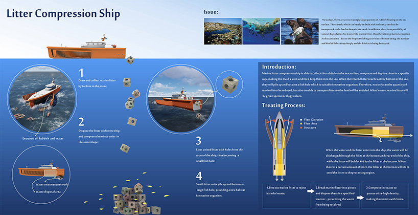 Litter Compression Ship | designboom.com