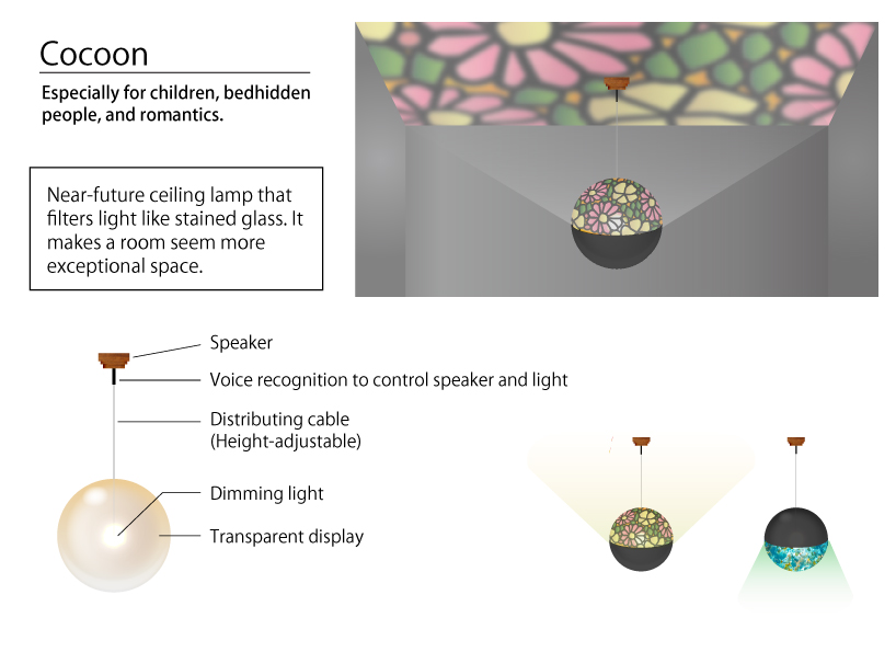 Cocoon | designboom.com