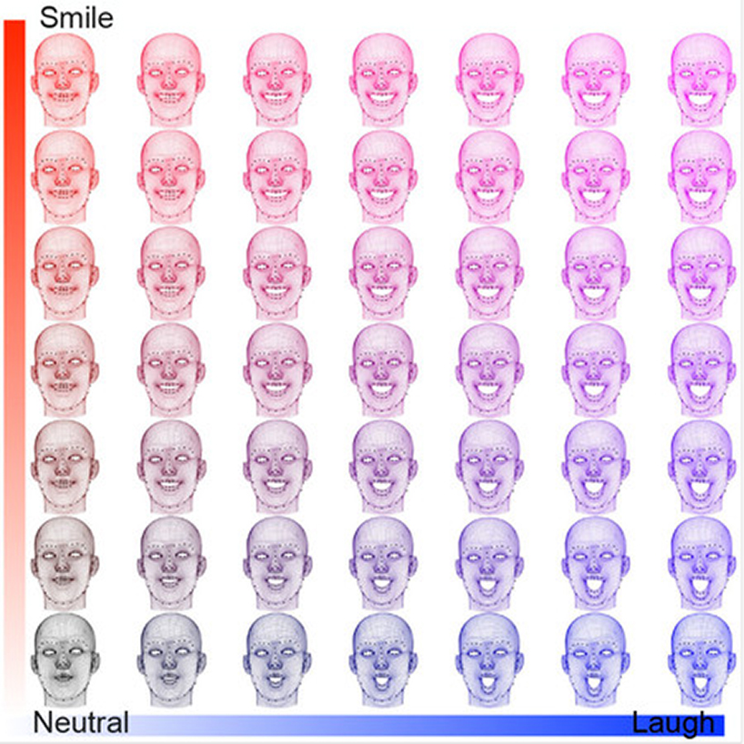 disney research tracks your emotions while watching movies