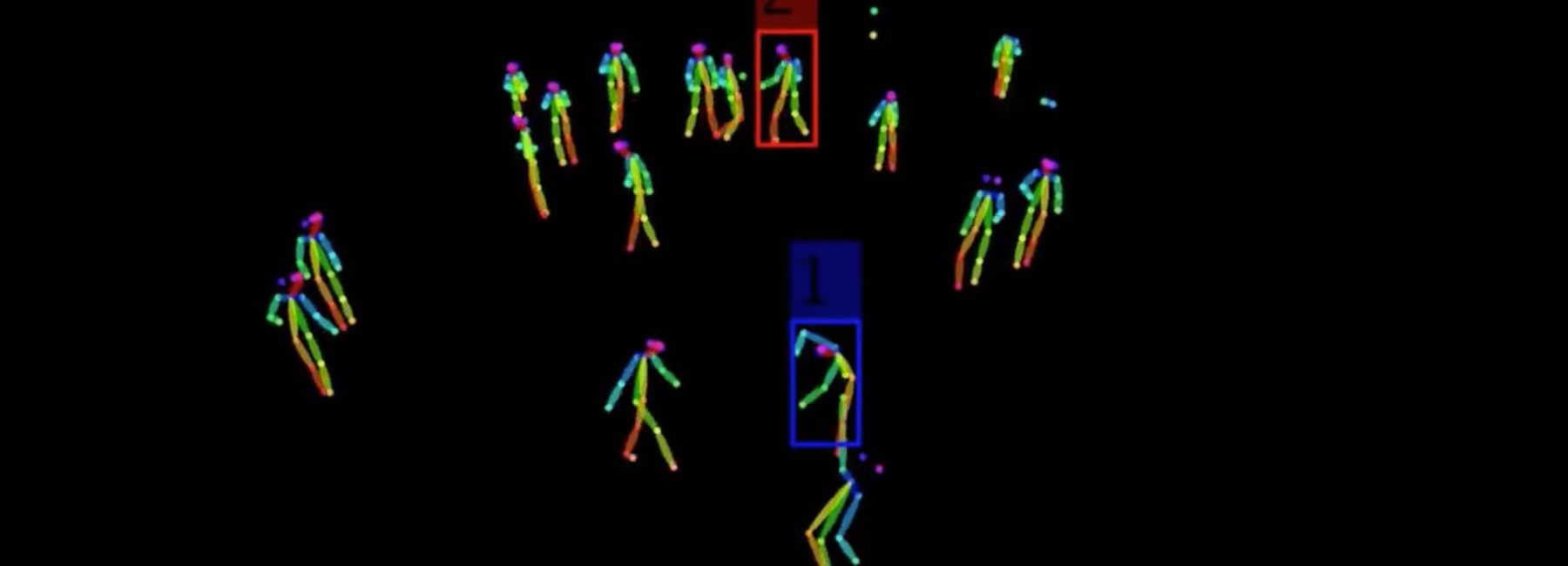 detecting and monitoring suspicious activity with real-time drone ...