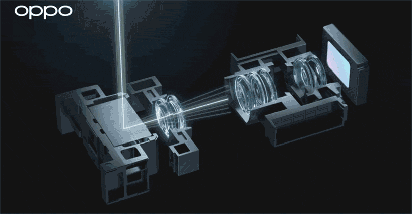 future OPPO phone cameras to debut telephoto zoom lens and 5-axis OIS