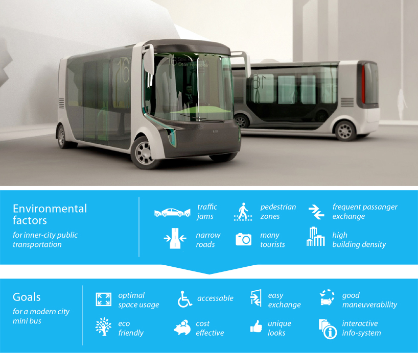 m8 city mini bus | designboom.com