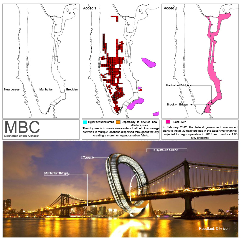 Manhattan Bridge Concept | designboom.com