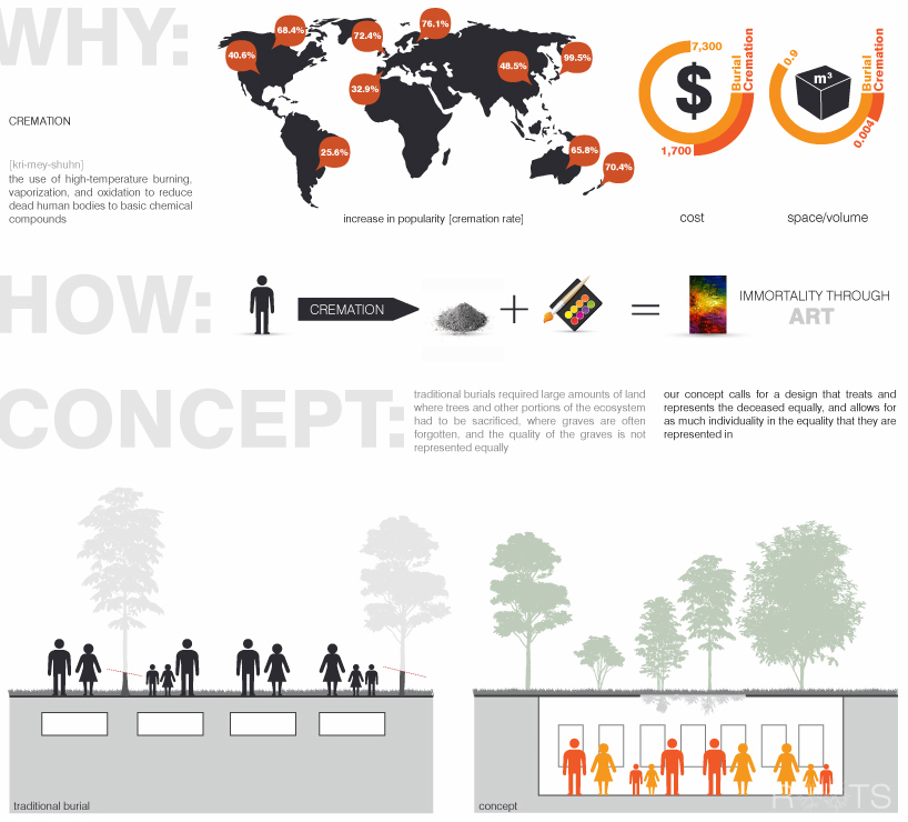 Roots | designboom.com