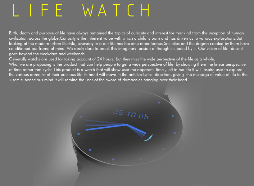 Life Watch | designboom.com