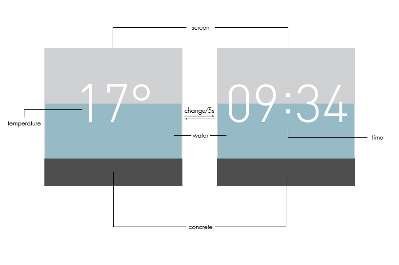 Weather Cube | designboom.com