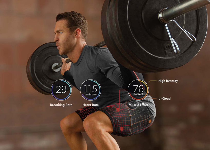 athos smart performance workout gear analyzes biometrics in real-time