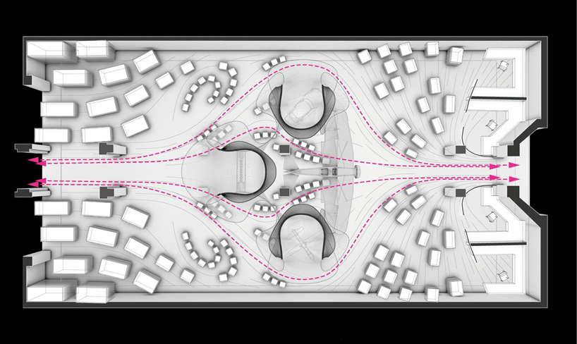 Museum Interior Design Circulation
