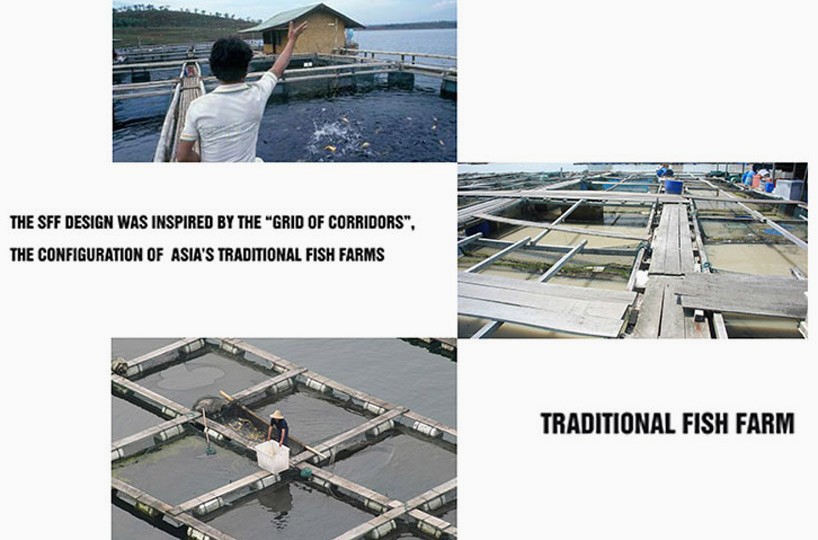 smart floating farm concept ponders agriculture in a world of 9.1 billion