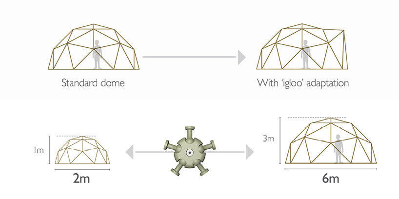 building a geodesic dome just got a whole lot easier thanks to hubs