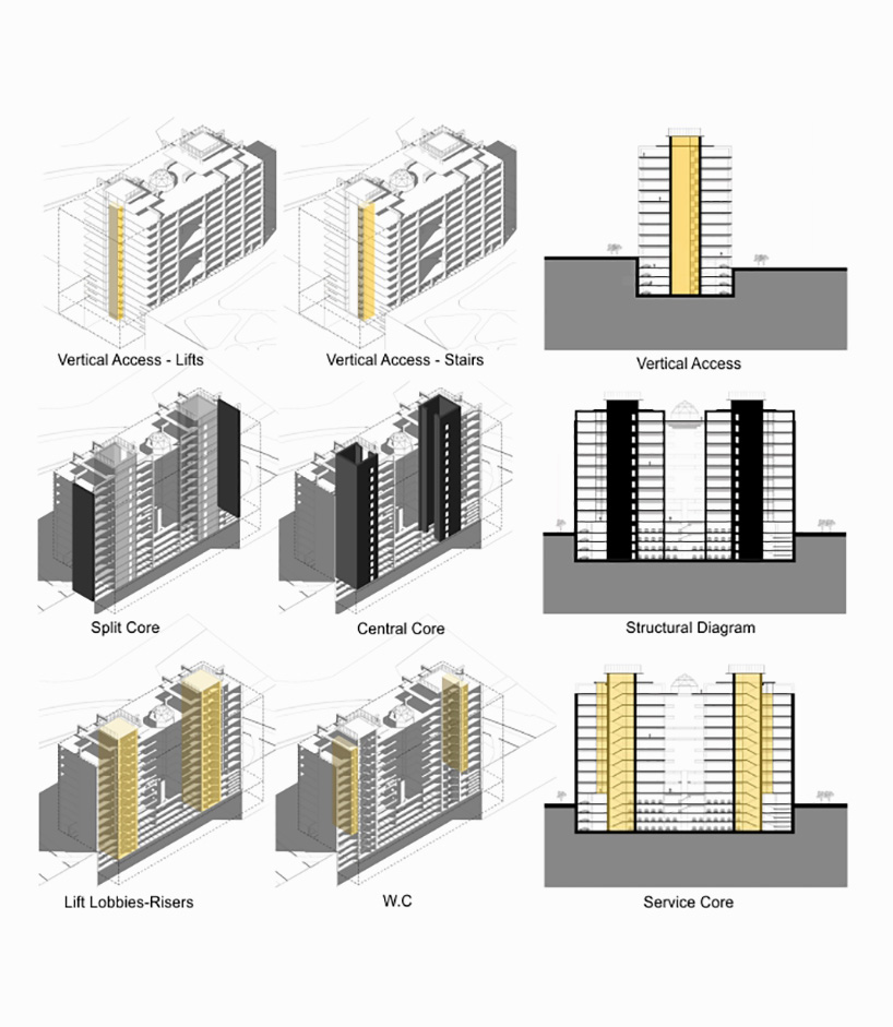 AAdesign houses 4,000 employees in kaveh glass office building in tehran