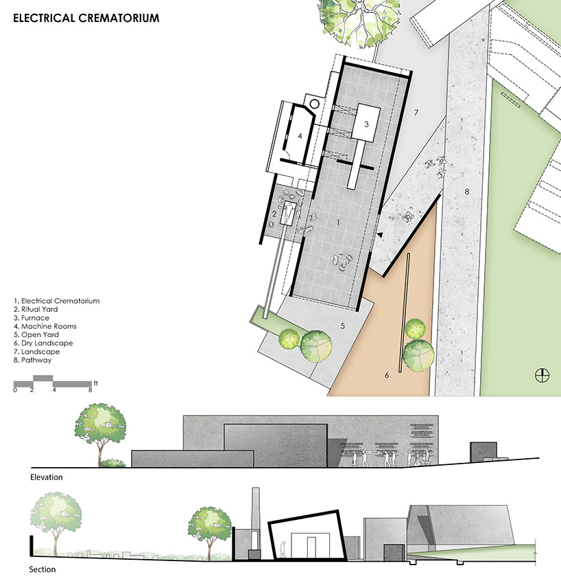 DA studios updates mahaprasthanam hindu crematorium & cemetery in india