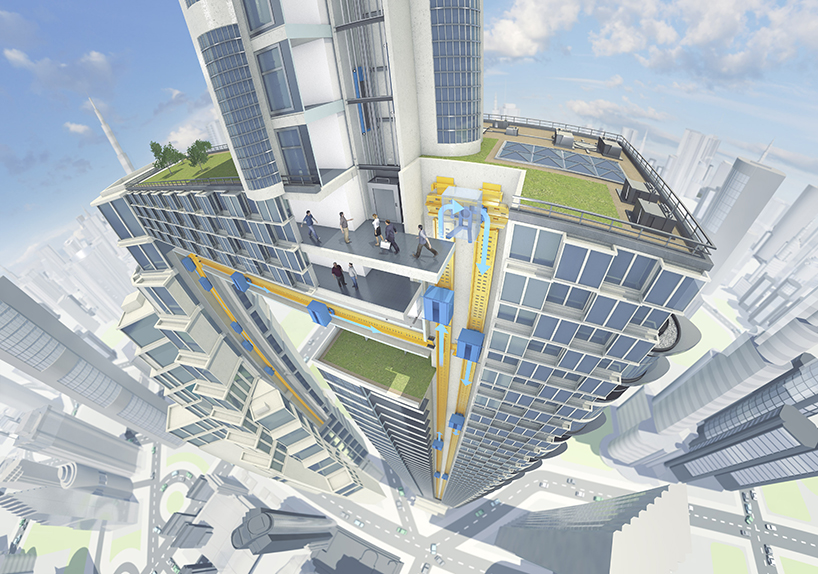 thyssenkrupp's MULTI elevator also moves horizontally