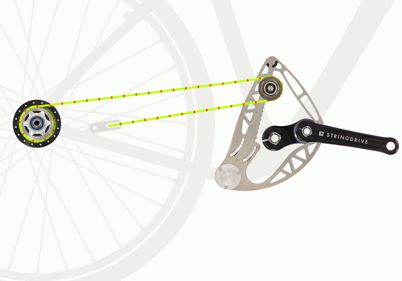 the stringbike uses a rope and pulley drive system instead of a ...