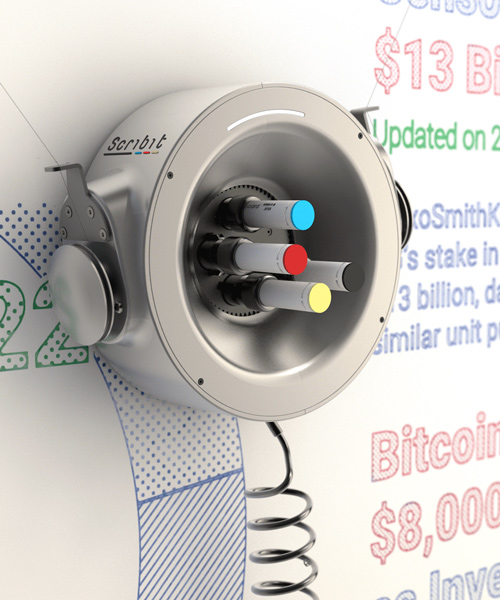 carlo ratti’s scribit is a writing robot that turns any surface into a ...