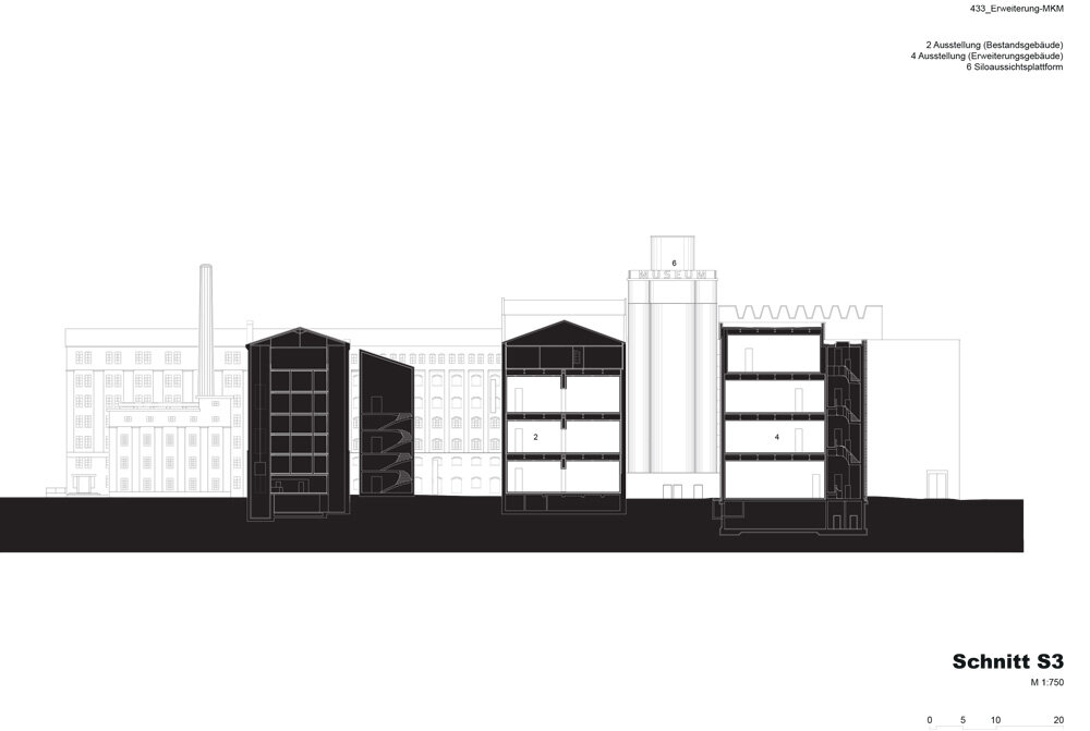 herzog & de meuron's MKM museum küppersmühle extension opens in germany