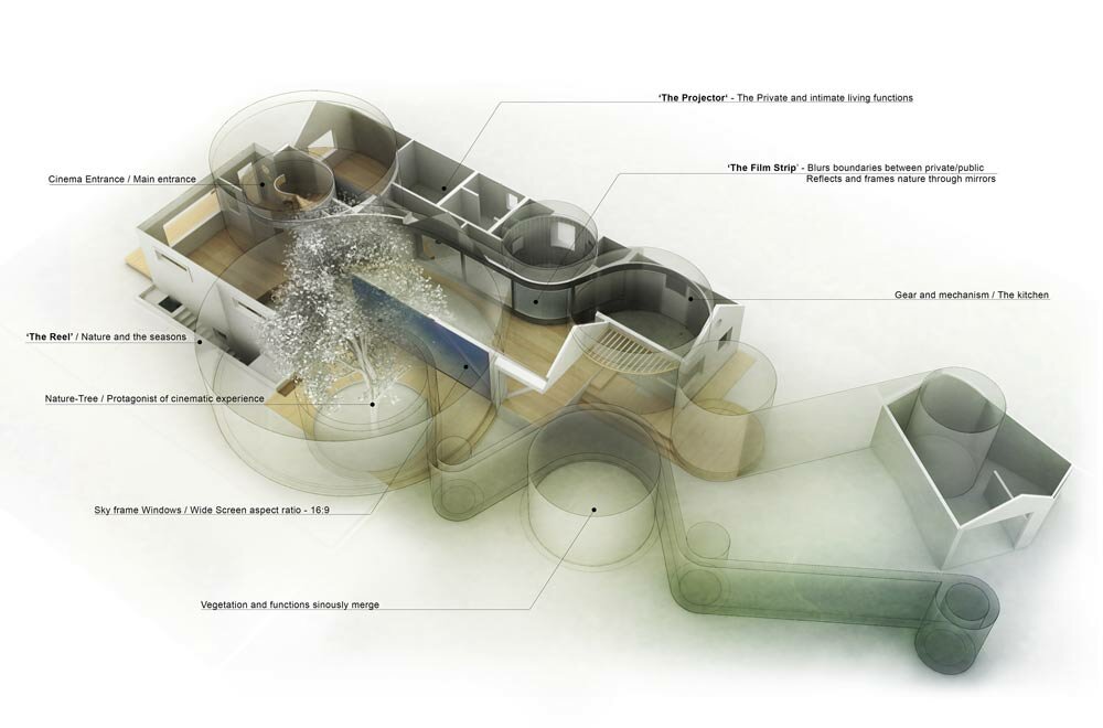 the reel house takes shape in colorado: a cinematic-inspired renovation ...