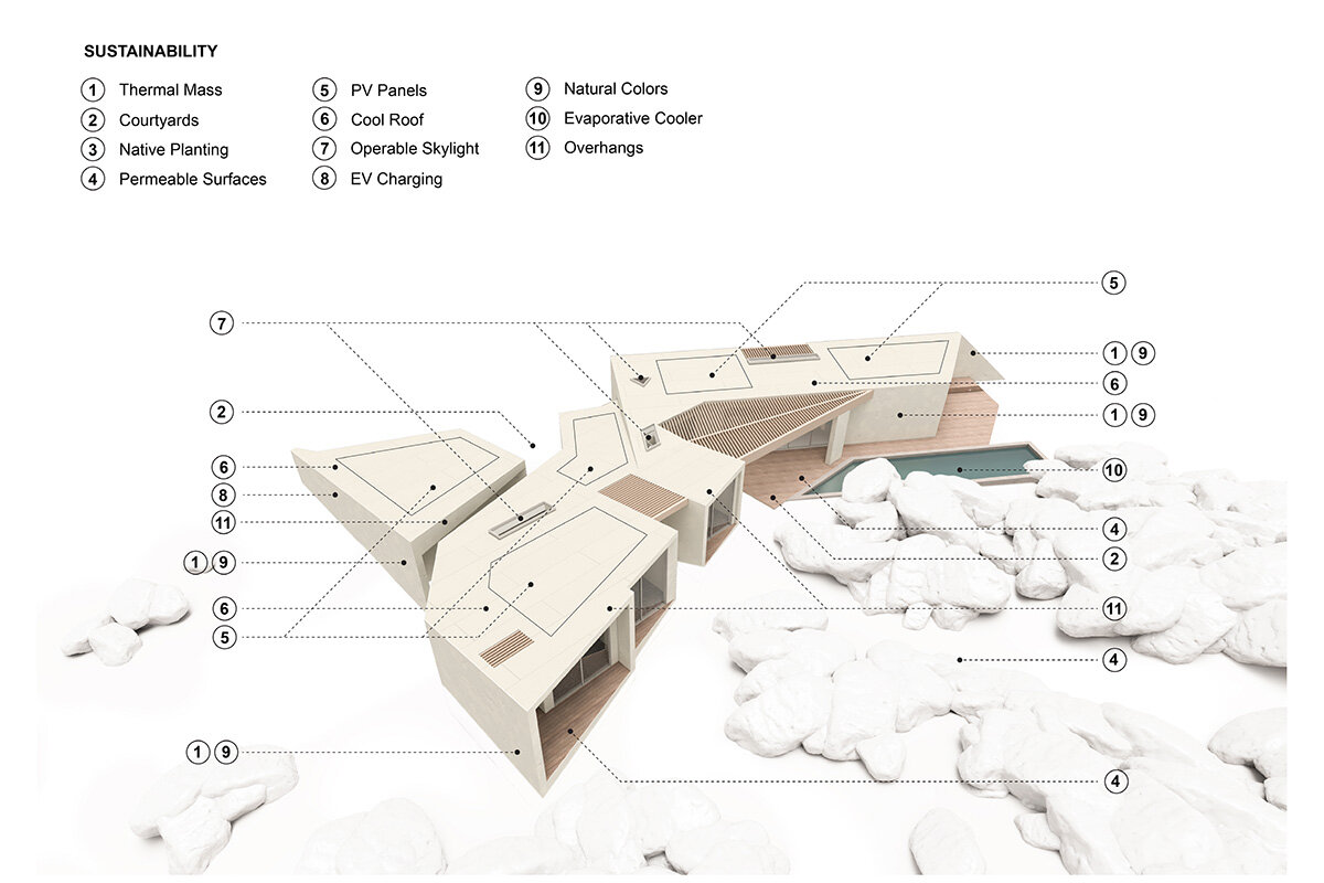 oscillation house: zyme studios mimics california's desert canyons