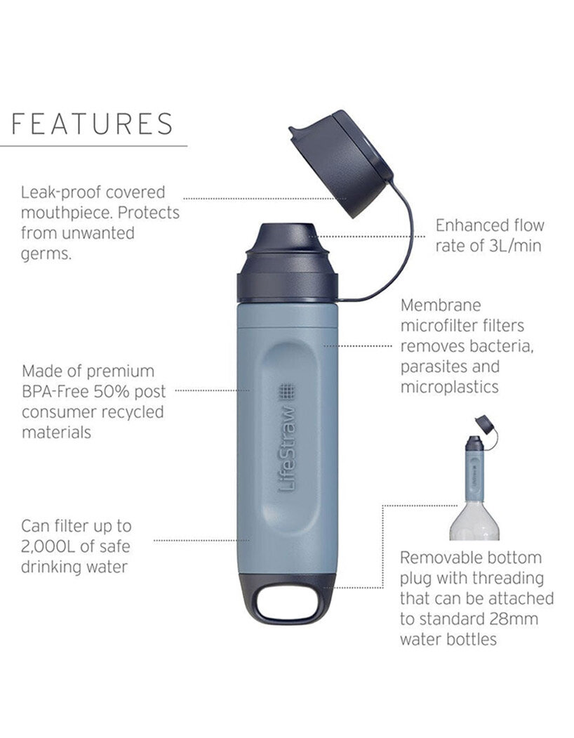 with this water filtration straw, you can drink directly from lakes ...