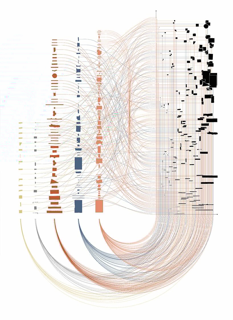 MIT graduate utilizes waste to build a foldable and adaptable home ...