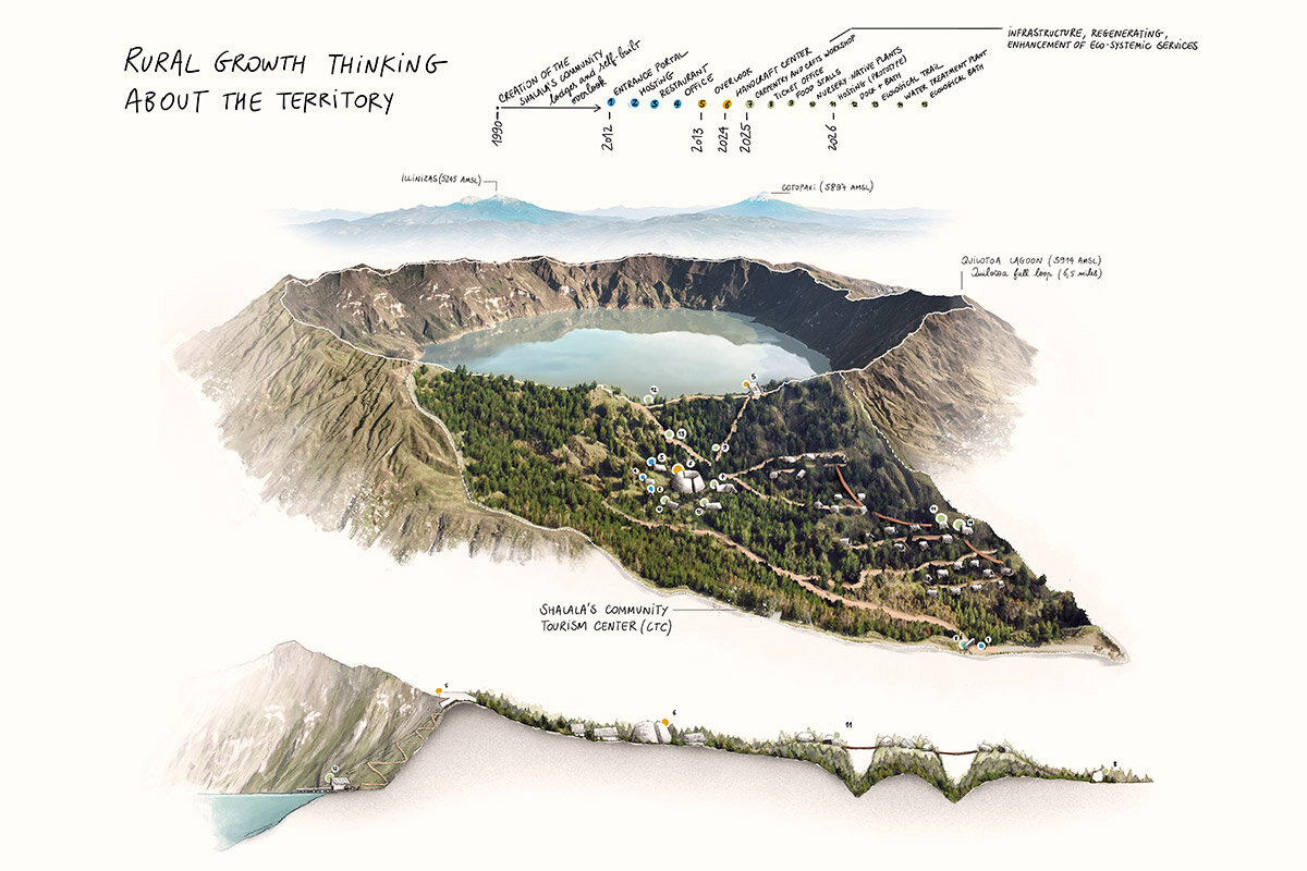 ecuador community builds thatched 'chaki wasi' handicrafts center
