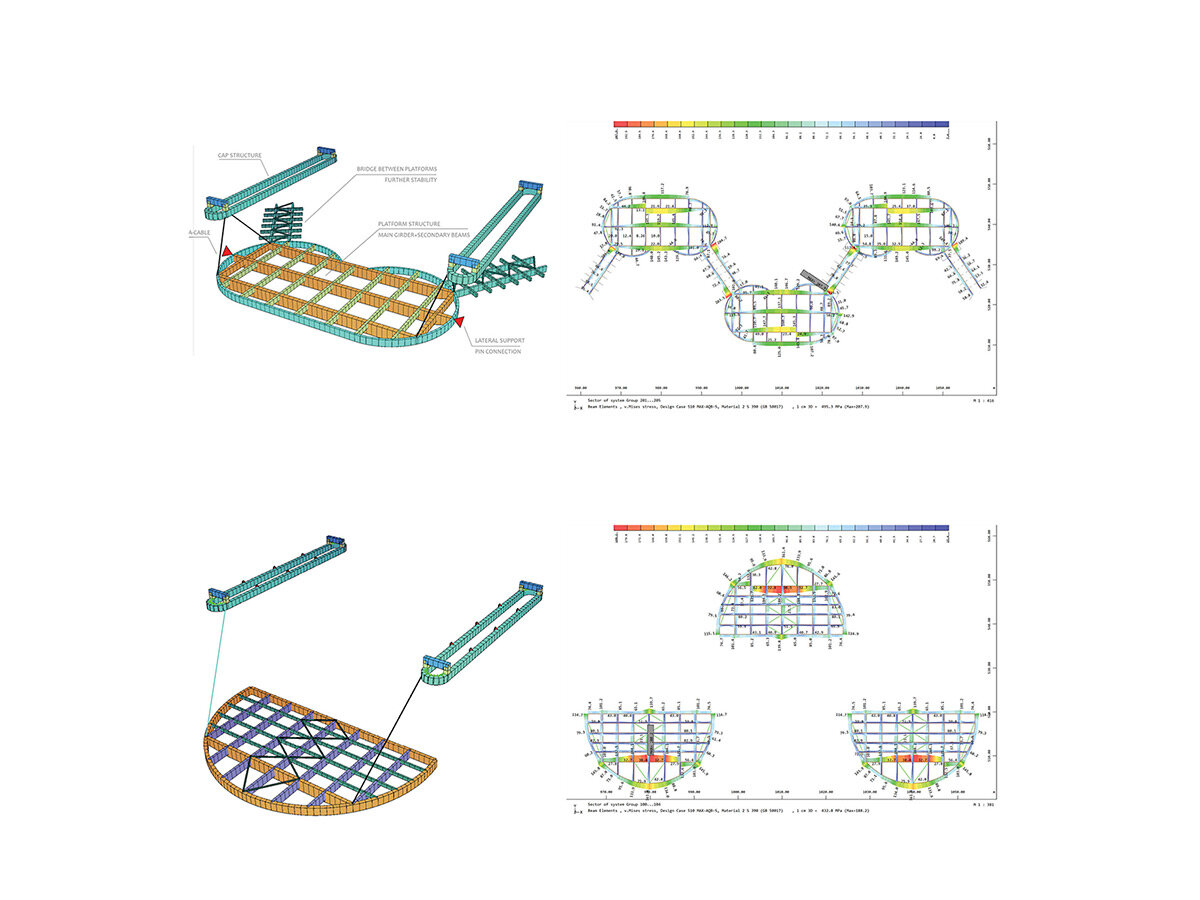 arch mist will add curving pink gallery to seoul's jamsu bridge