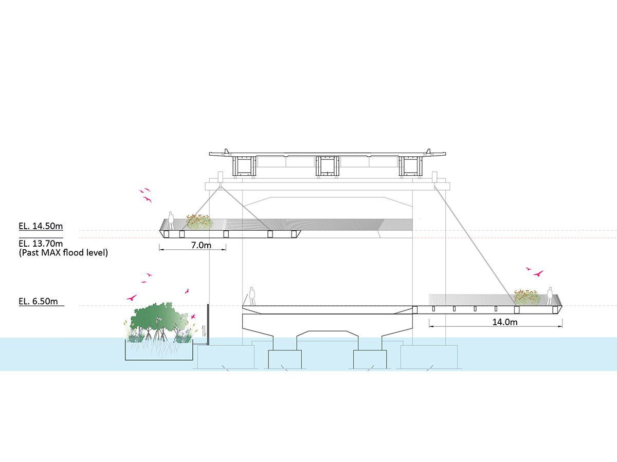 arch mist will add curving pink gallery to seoul's jamsu bridge
