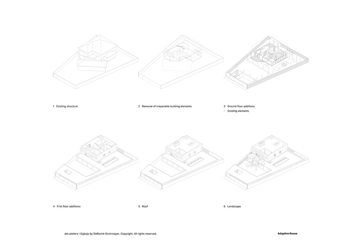 dot.ateliers | ogbojo: amoako boafo's sanctuary for artists in ghana