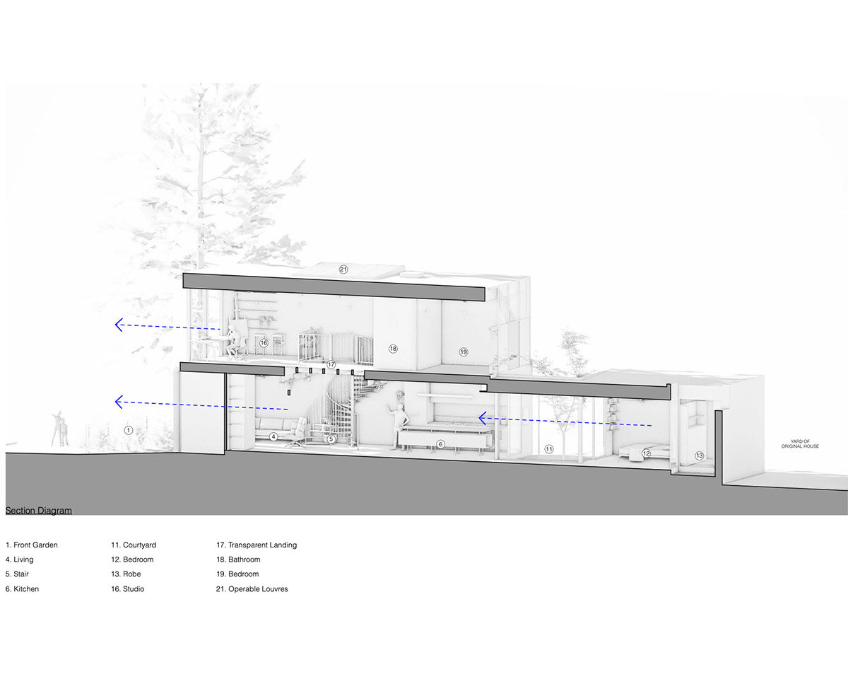 compact courtyard home 'parkside' built by austin maynard architects